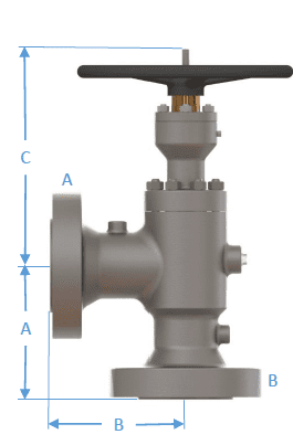 Adjustable Choke Valve | Valves & Controls